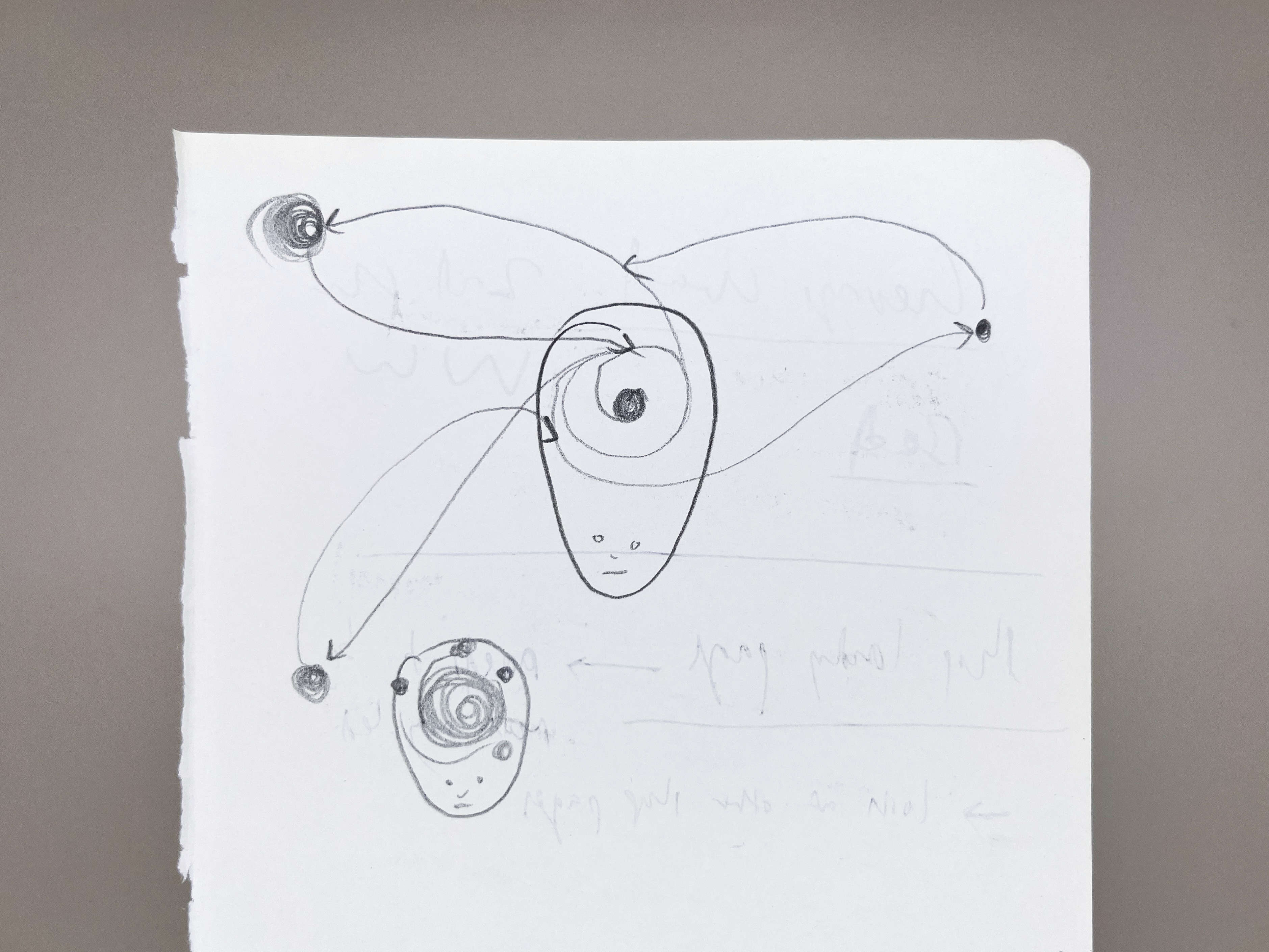 Old notes, ideas, doodles, and metaphors – Mathew Wilson – Documenteering